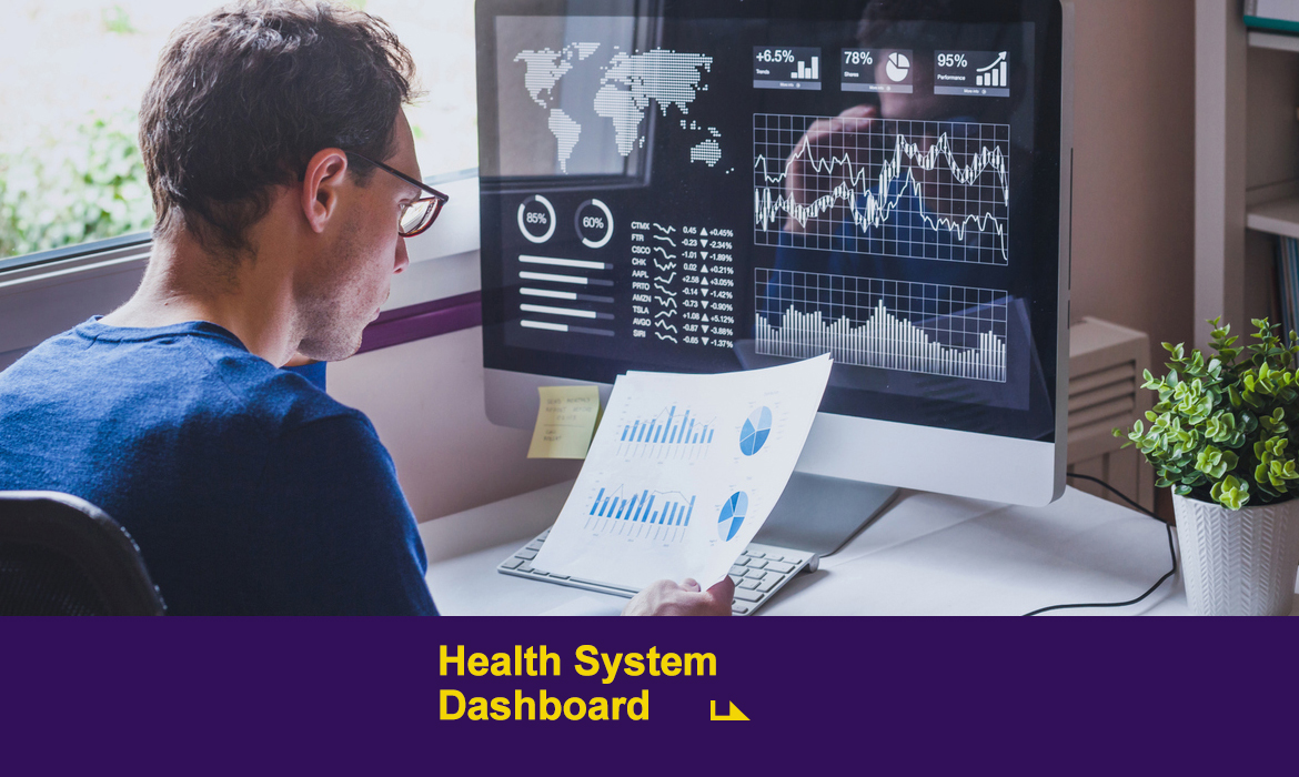 Health System Dashboards - Sysazzle