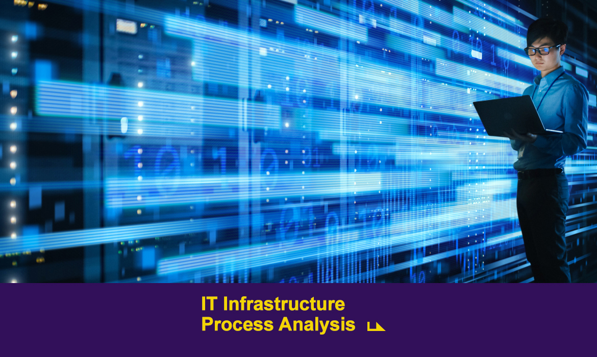 IT Infrastructure Process Analysis - Sysazzle